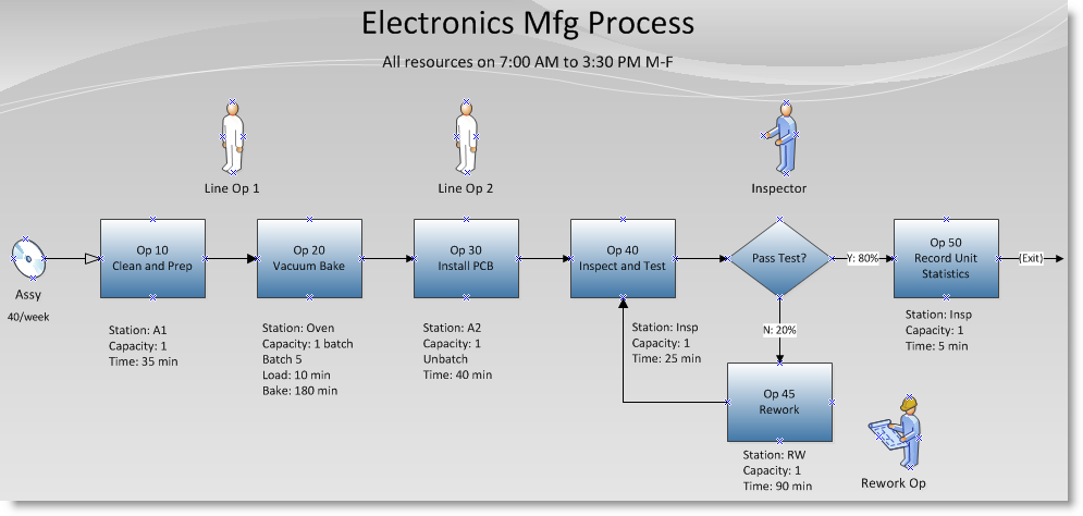 Open Tutorial File In Visio