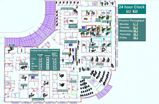 ProModel - Better Decisions Faster