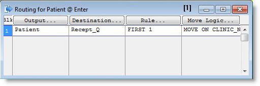 Defining Process Logic