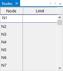 Nodes Edit Table