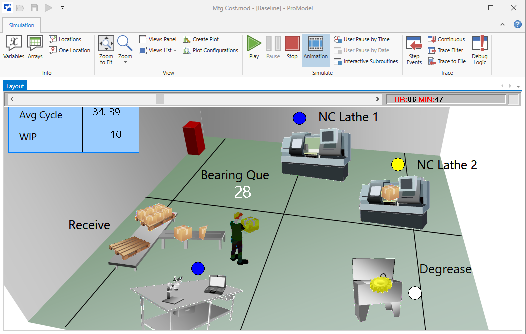 Simulation Environment
