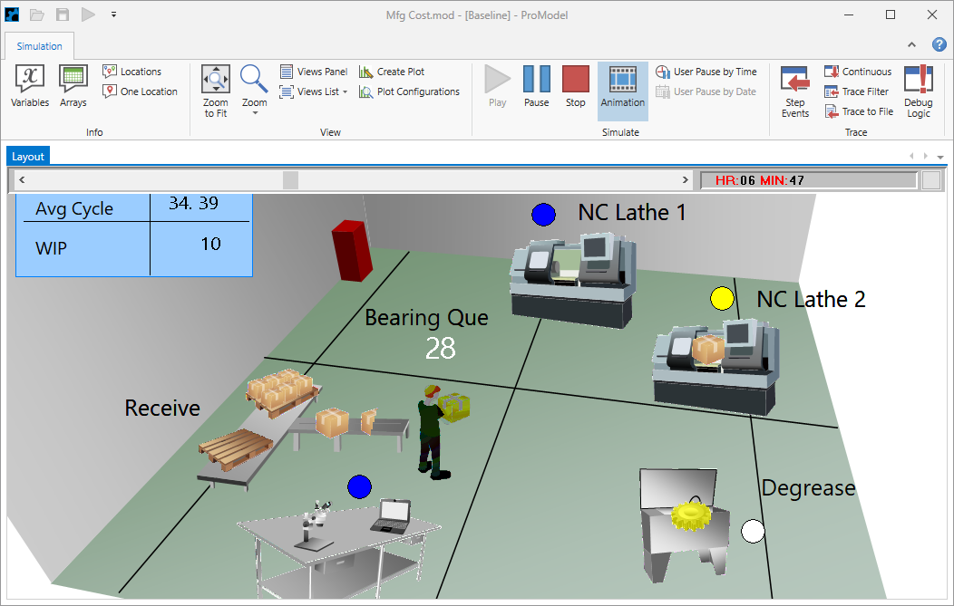 Simulation Environment