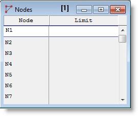 Nodes Edit Table
