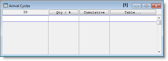 Arrival Cycles Edit Table