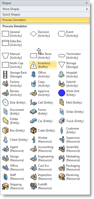 Process Simulator Stencil