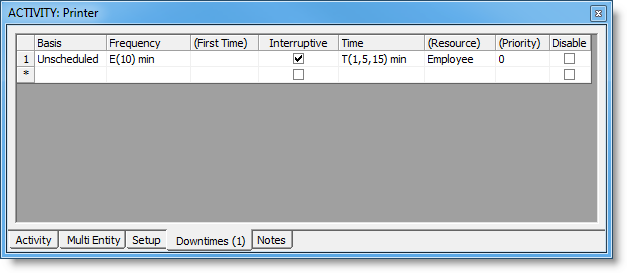 Modeling Random Failures
